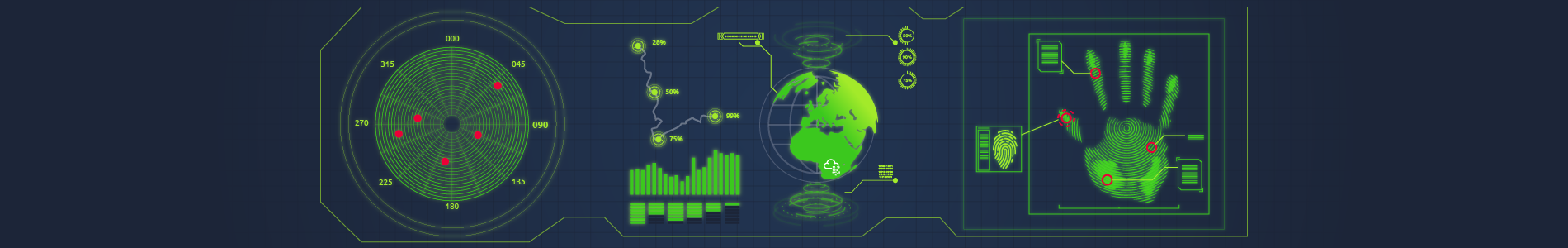 tryhackme.com - urlscan.io